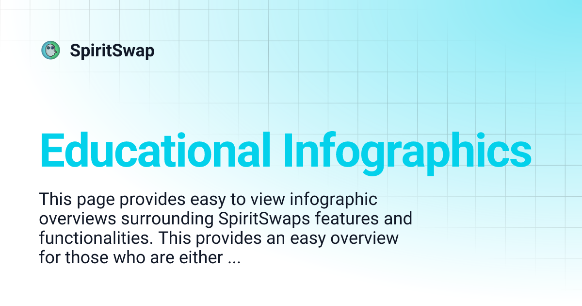 Educational Infographics | SpiritSwap
